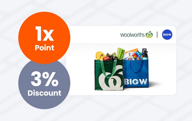 Woolworths Supermarket & Big W Gift Cards - Gift Card Database
