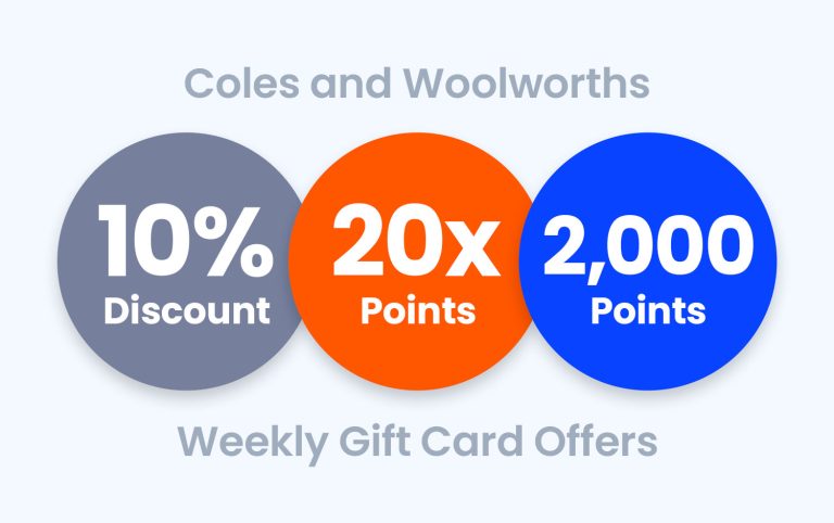 This week's gift card offers at Coles and Woolworths - Gift Card Database